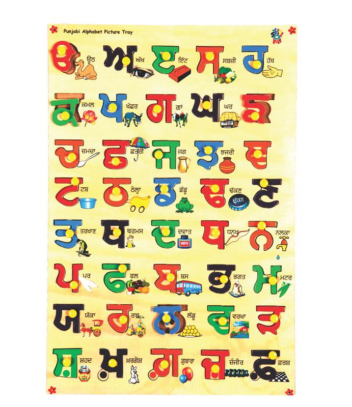 Punjabi Alphabet Picture Tray – skillofun
