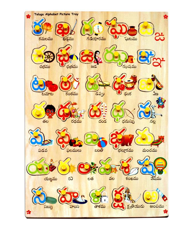 Telugu Letters Chart