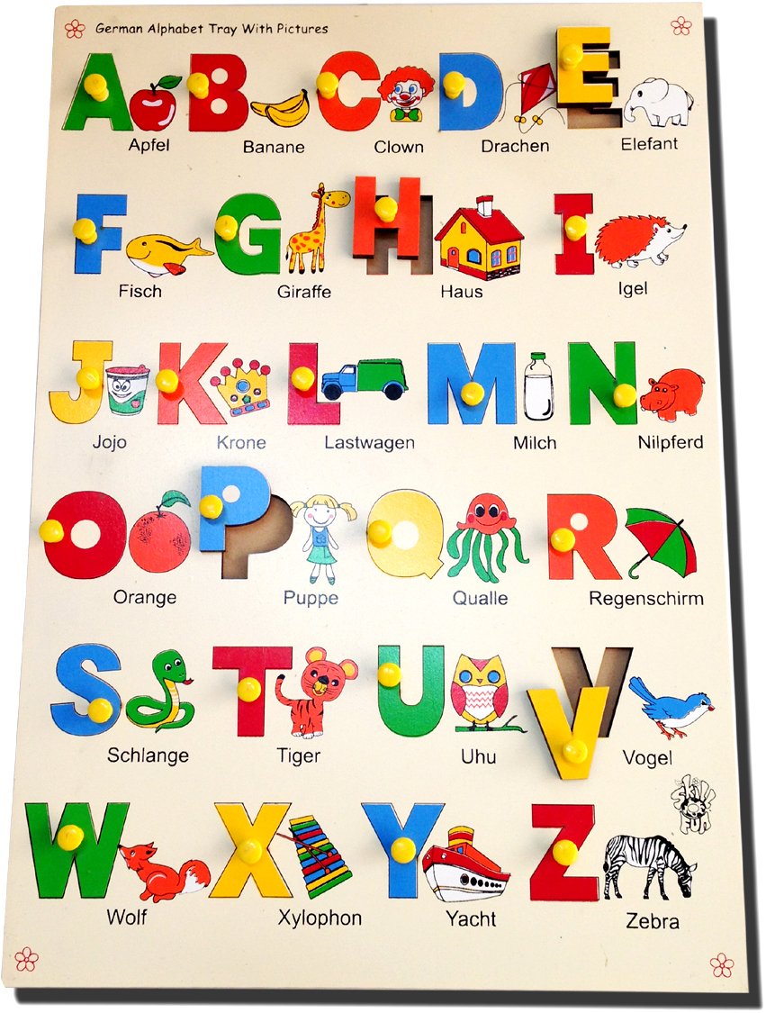 German Alphabet Chart